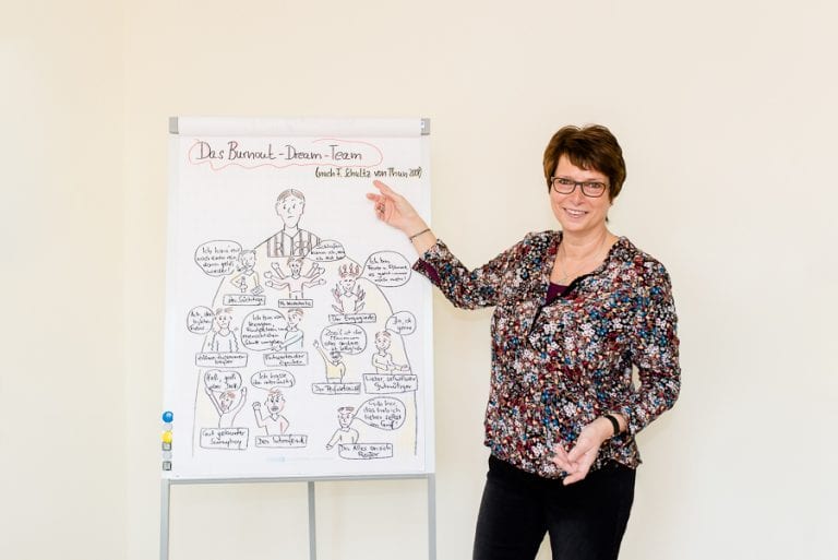 birgit-wagner-beratung-coaching-supervision-bielefeld-psychosoziale ...